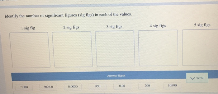 Solved Identify the number of significant figures (sig figs) | Chegg.com