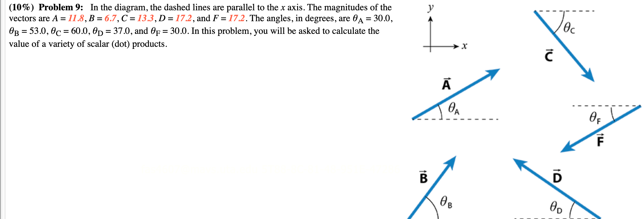 Solved What is A • F?What is D • C?What is A • (F + 2C)?What | Chegg.com