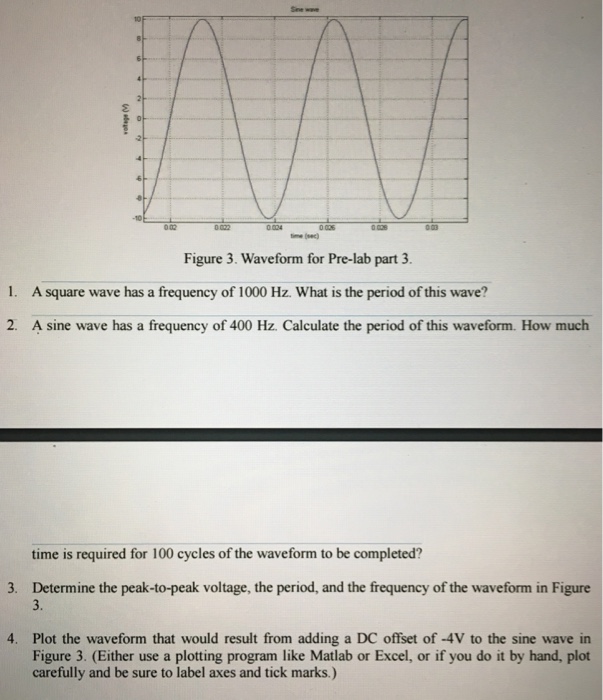 Solved A square wave has a frequency of 1000 Hz. What is | Chegg.com