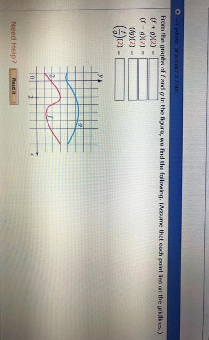Solved From the graphs of f and g in the figure, we find the | Chegg.com