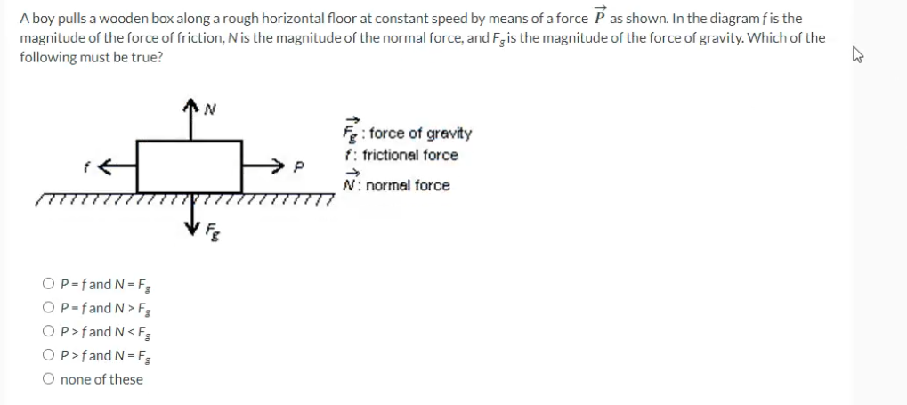 Solved A boy pulls a wooden box along a rough horizontal | Chegg.com
