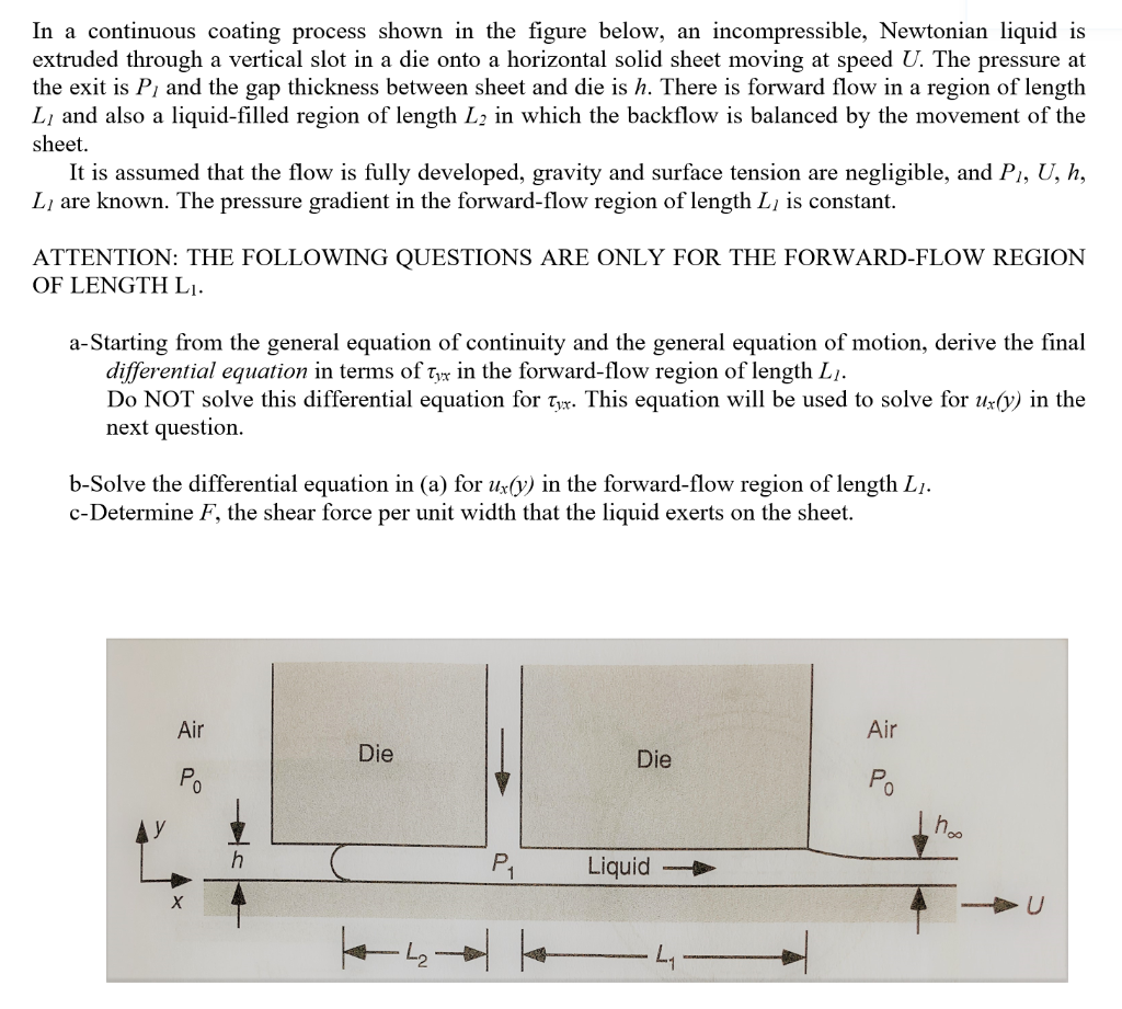 In a continuous coating process shown in the figure | Chegg.com