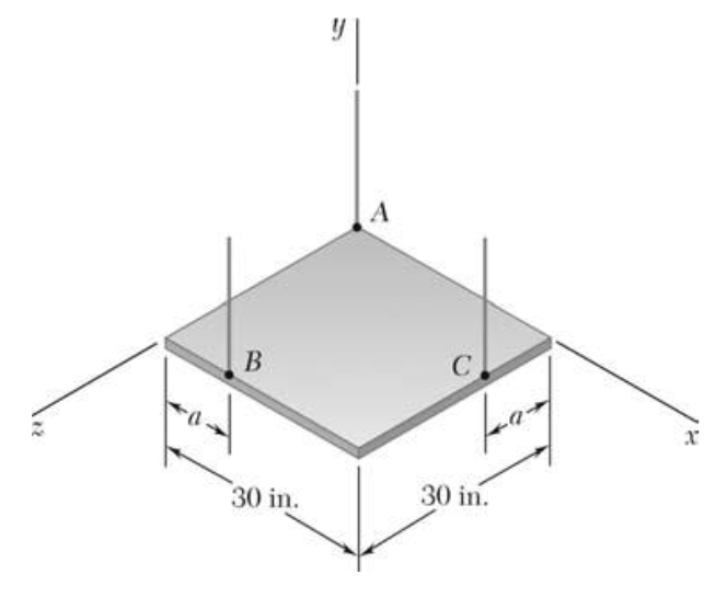 Solved The square plate is supported by 3 vertical wires. | Chegg.com
