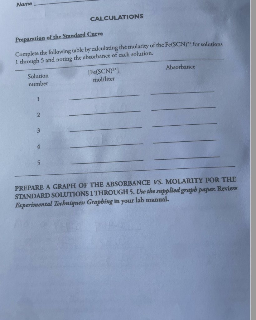 DATA Standard Curve Solution number Absorbance | Chegg.com