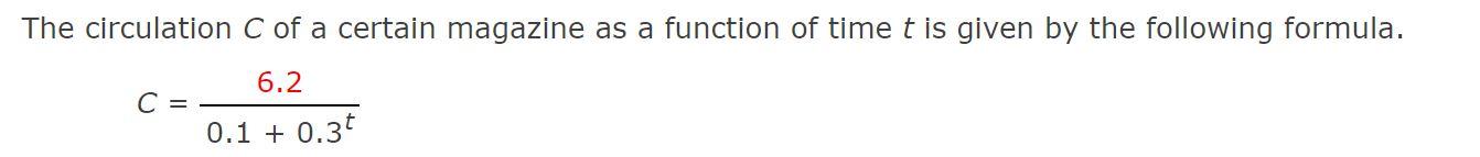 Solved The circulation C of a certain magazine as a function | Chegg.com