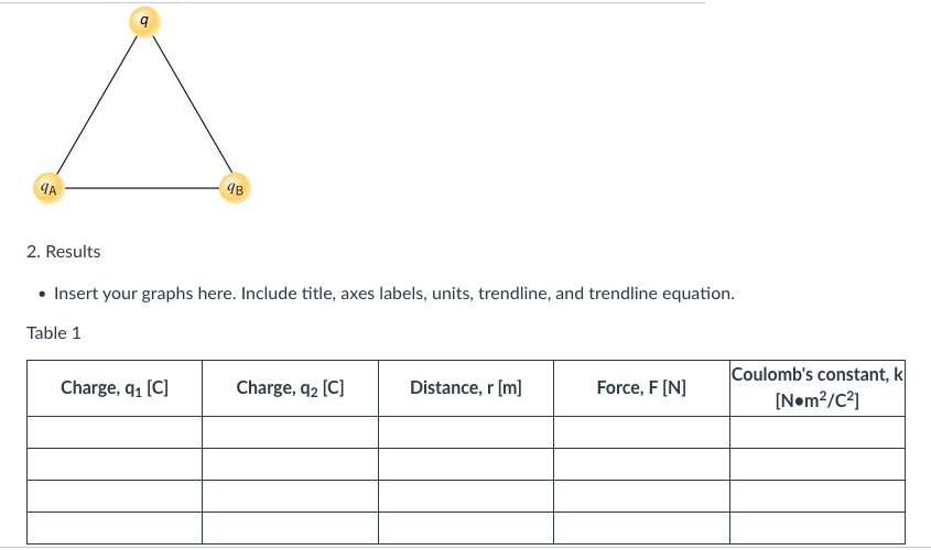 Solved The drawing shows an equilateral triangle, each side | Chegg.com