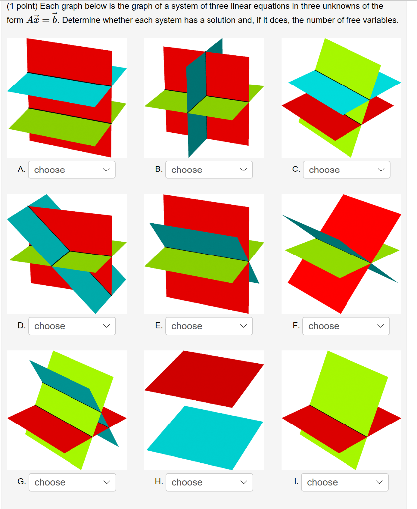 Solved (1 point) Each graph below is the graph of a system | Chegg.com