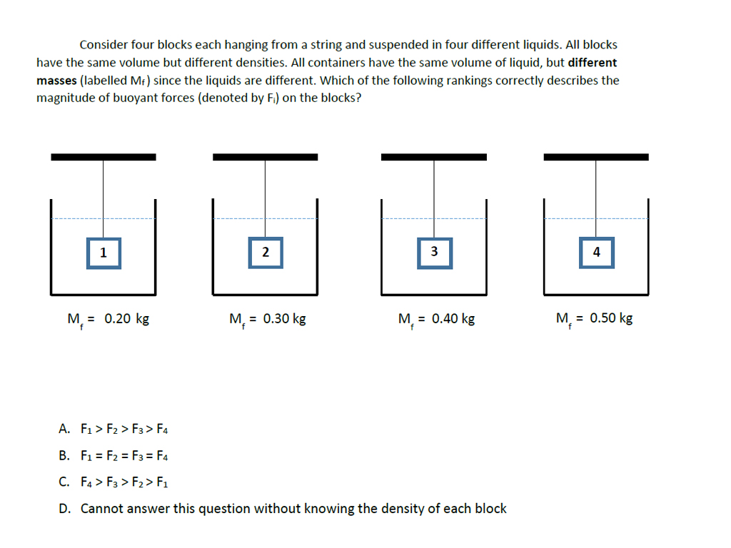 Solved Consider four blocks each hanging from a string and | Chegg.com
