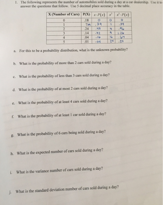 Solved The following represents the number of automobiles | Chegg.com