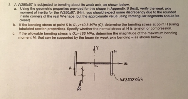 Solved 3. A W250x67 is subjected to bending about its weak | Chegg.com
