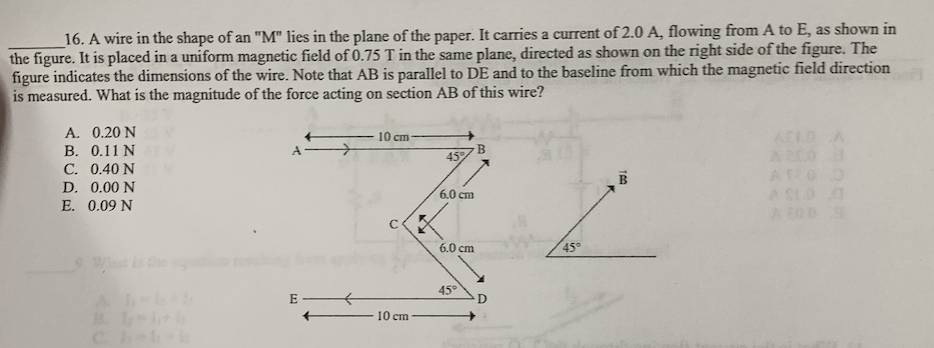 Solved 16. A wire in the shape of an "M" lies in the plane | Chegg.com