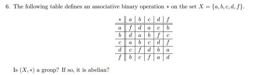 Solved The following table defines an associative binary | Chegg.com