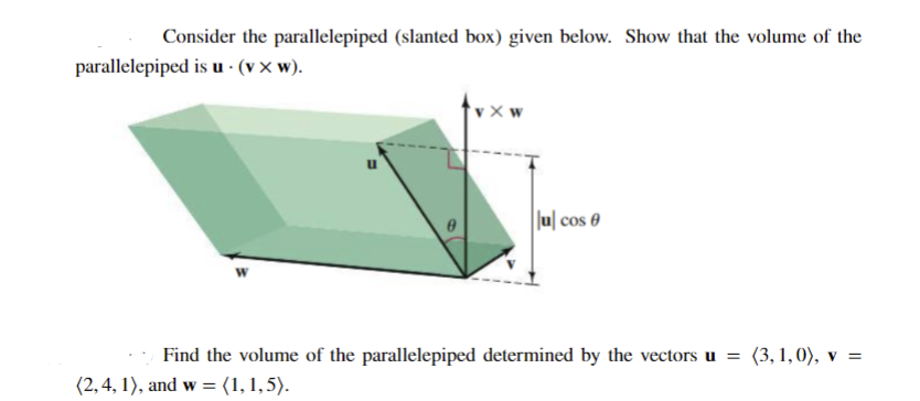 Solved Consider the parallelepiped (slanted box) given | Chegg.com