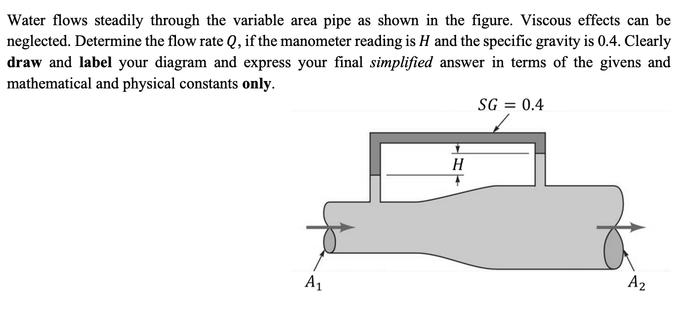 Solved Water flows steadily through the variable area pipe | Chegg.com