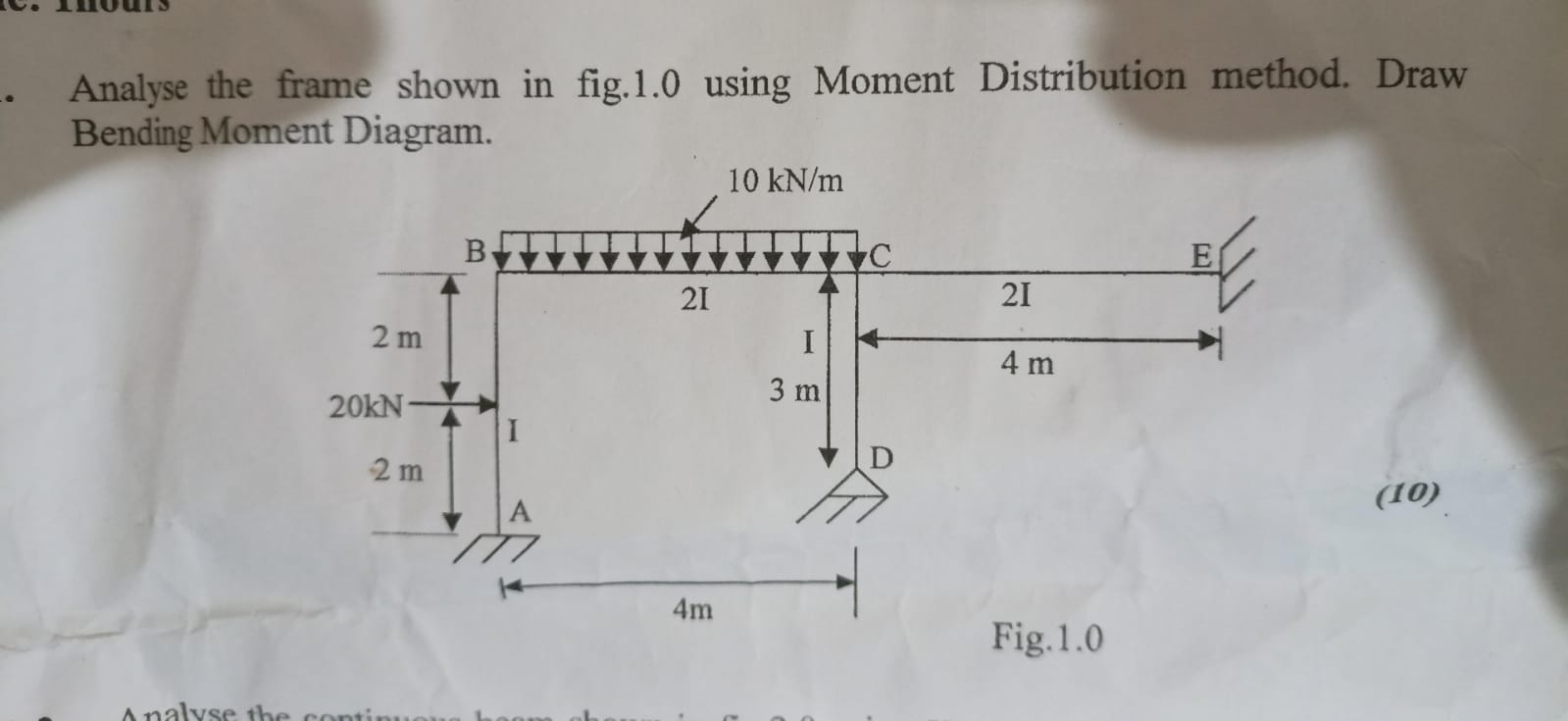Solved Analyse the frame shown in fig.1.0 ﻿using Moment | Chegg.com