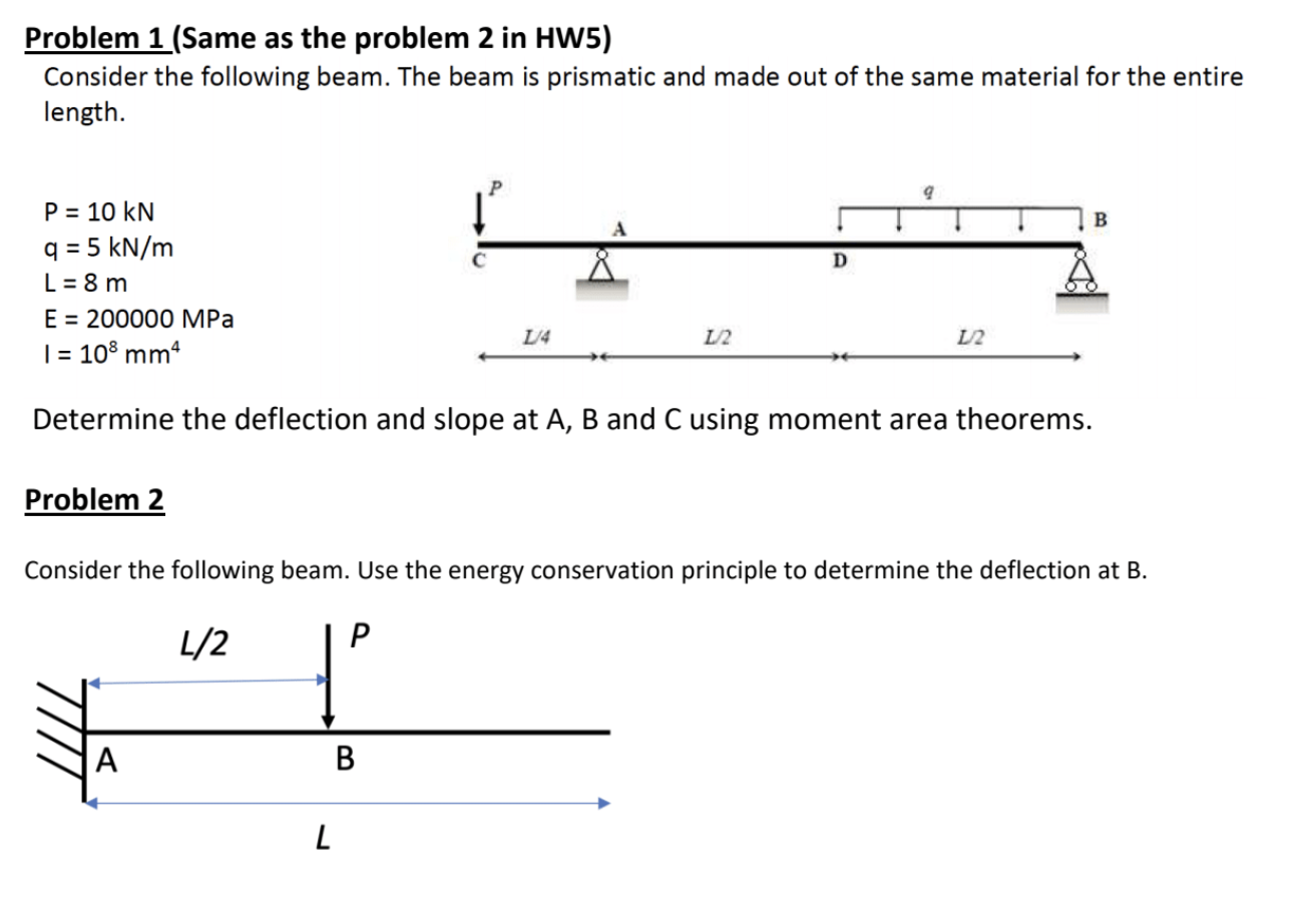 Solved Problem 1 (Same as the problem 2 in HW5) Consider the | Chegg.com