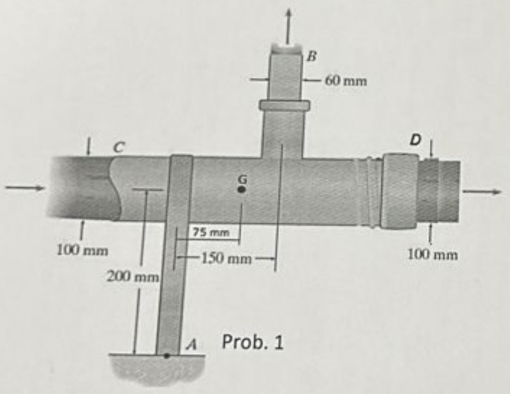 Solved Water flows through the pipe system shown in the | Chegg.com
