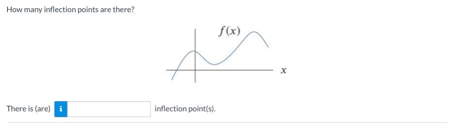 Solved How many inflection points are there? f(x) х There is | Chegg.com