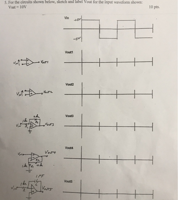 Solved For the circuits shown below, sketch and label Vout | Chegg.com