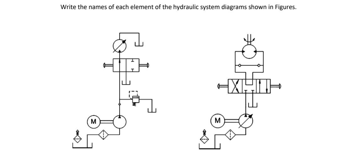 Solved Write the names of each element of the hydraulic | Chegg.com
