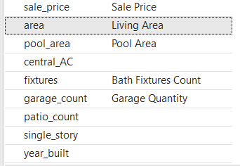 Solved how do you write this line of code in the stata | Chegg.com