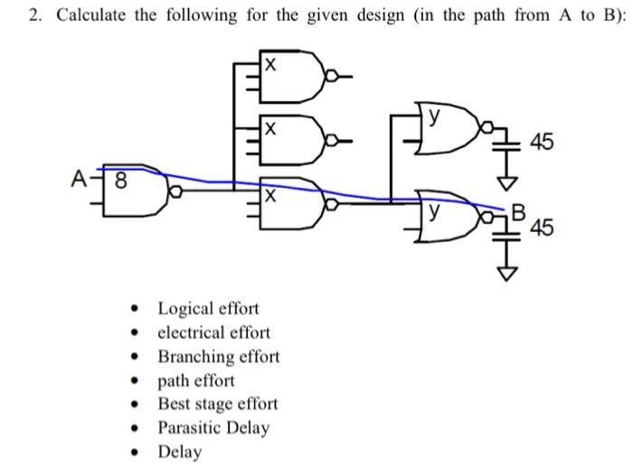 Solved 2. Calculate the following for the given design (in | Chegg.com