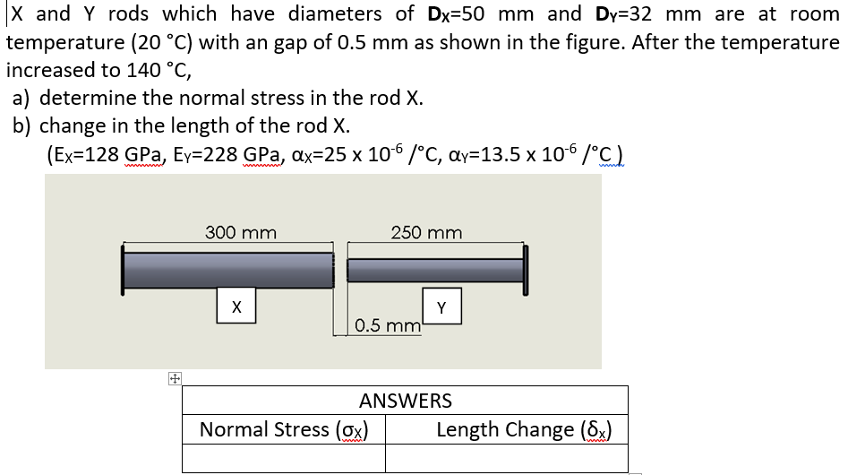 Solved X and Y rods which have diameters of Dx=50 mm and | Chegg.com