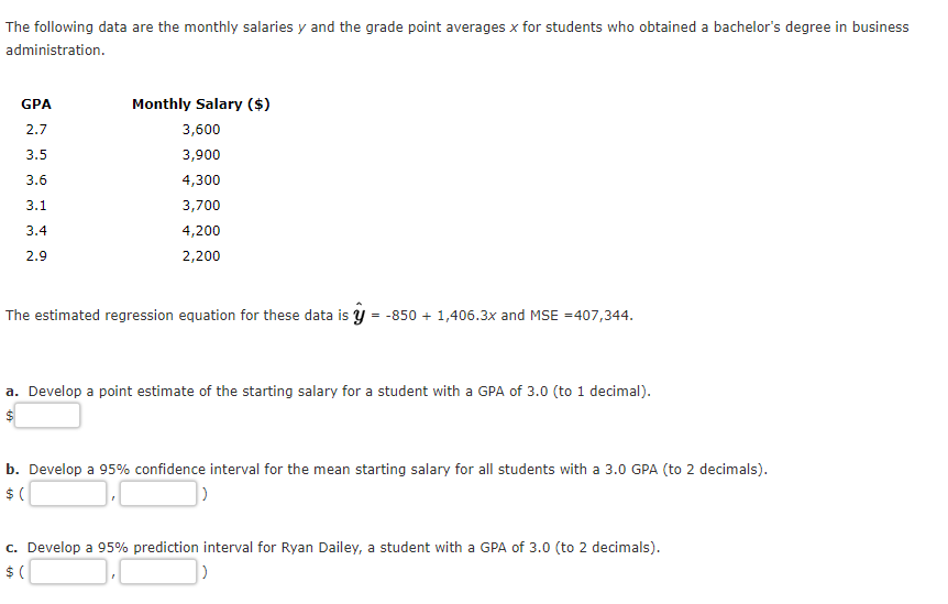 Solved The following data are the monthly salaries y and the | Chegg.com