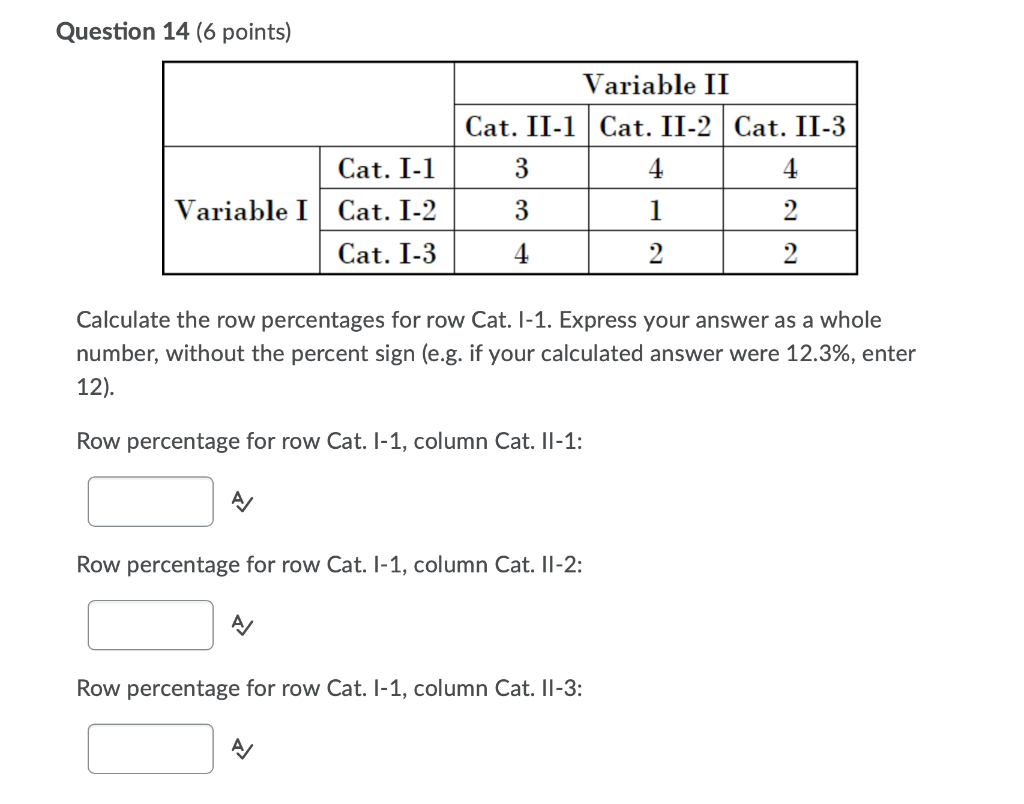 Solved Question 14 (6 points) Variable II Cat. II-1 Cat. | Chegg.com
