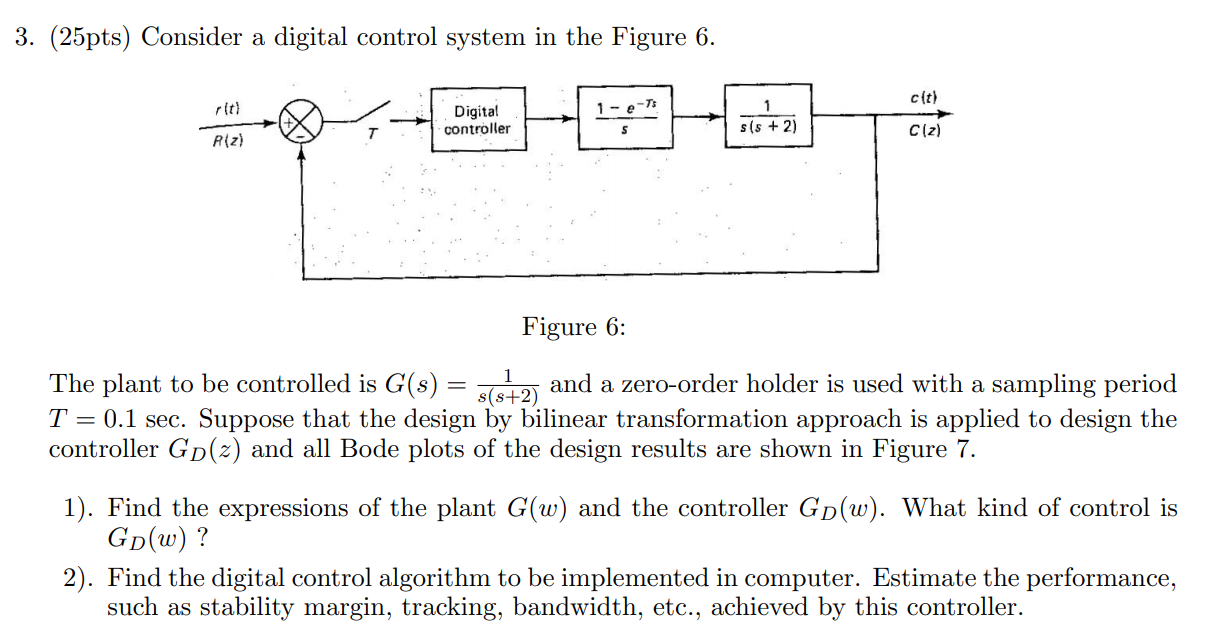 Solved 3. (25pts) Consider a digital control system in the | Chegg.com