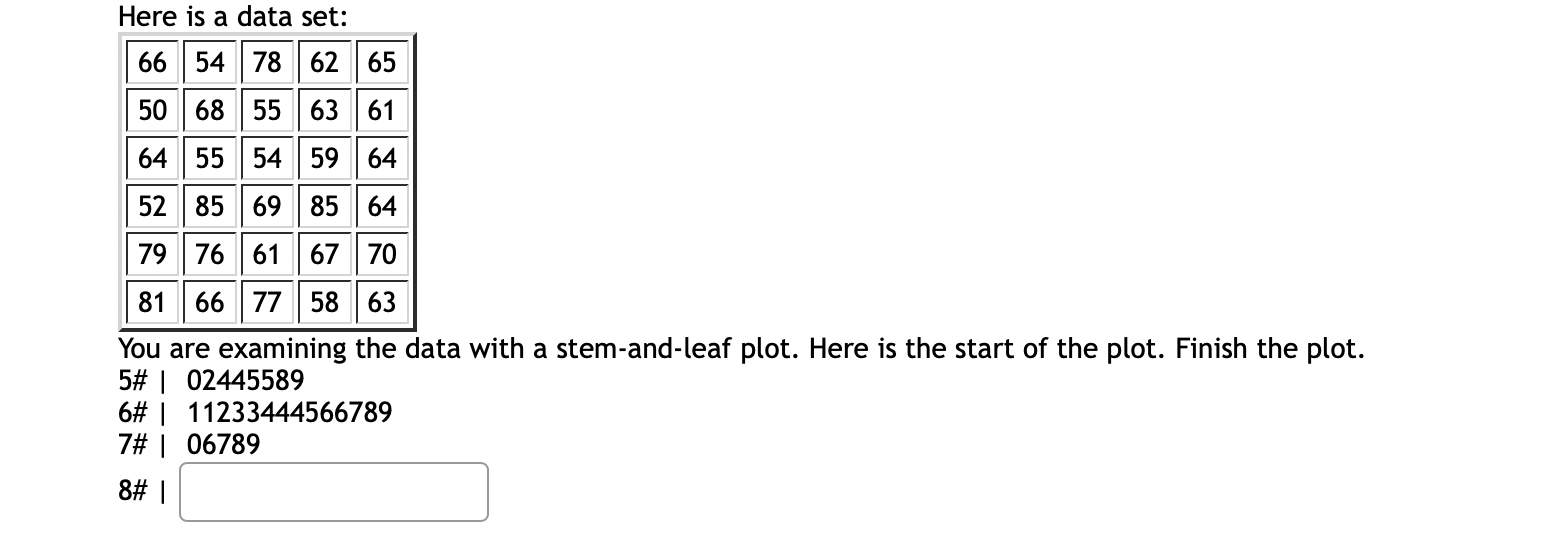 Solved The following are goals scored by a soccer team at | Chegg.com