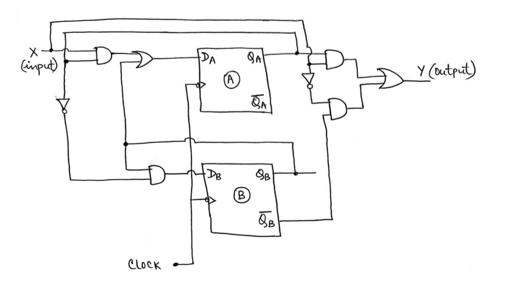 Solved 1. The 7-bit Hamming code word received by a receiver | Chegg.com