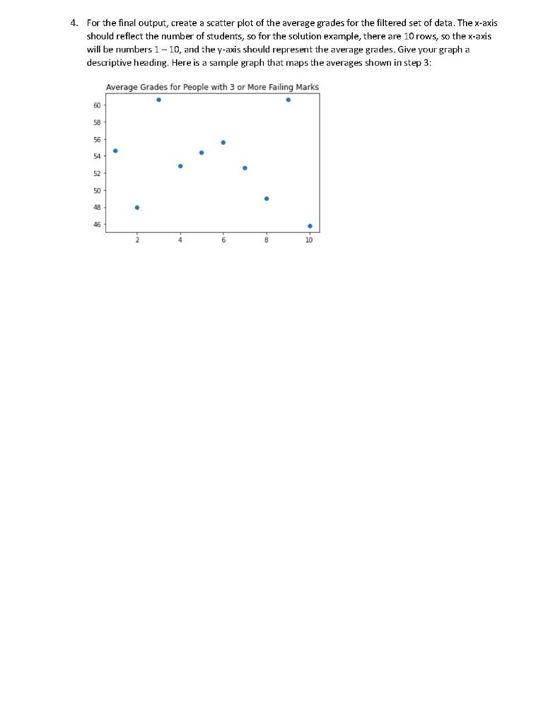 Solved Part A: NumPy and Pyplot (50 Marks) In this Data | Chegg.com