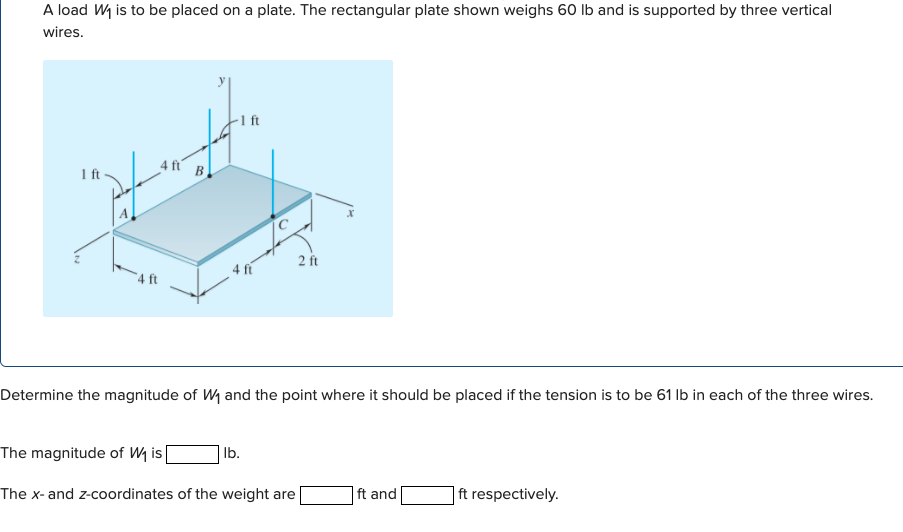 Solved A load W is to be placed on a plate. The rectangular | Chegg.com