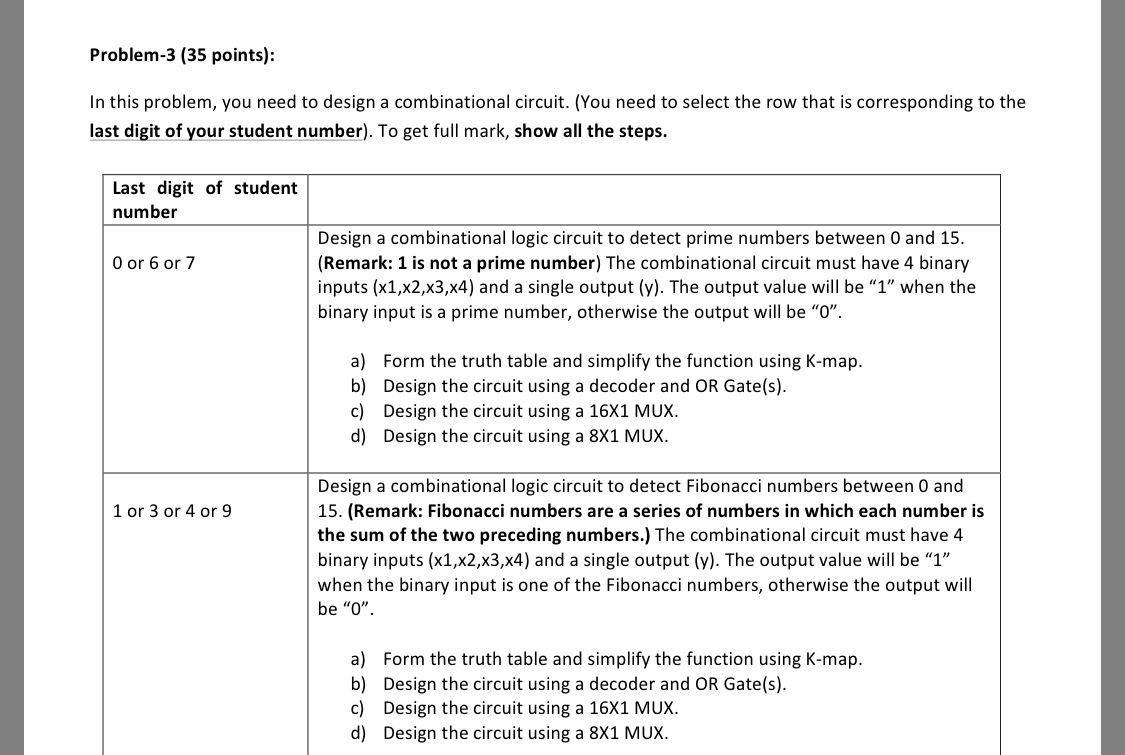 Solved Problem-3 (35 points): In this problem, you need to | Chegg.com