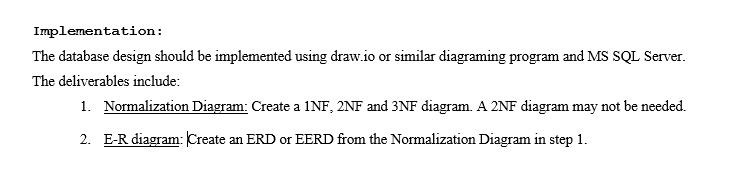 Solved Implementation: The database design should be | Chegg.com