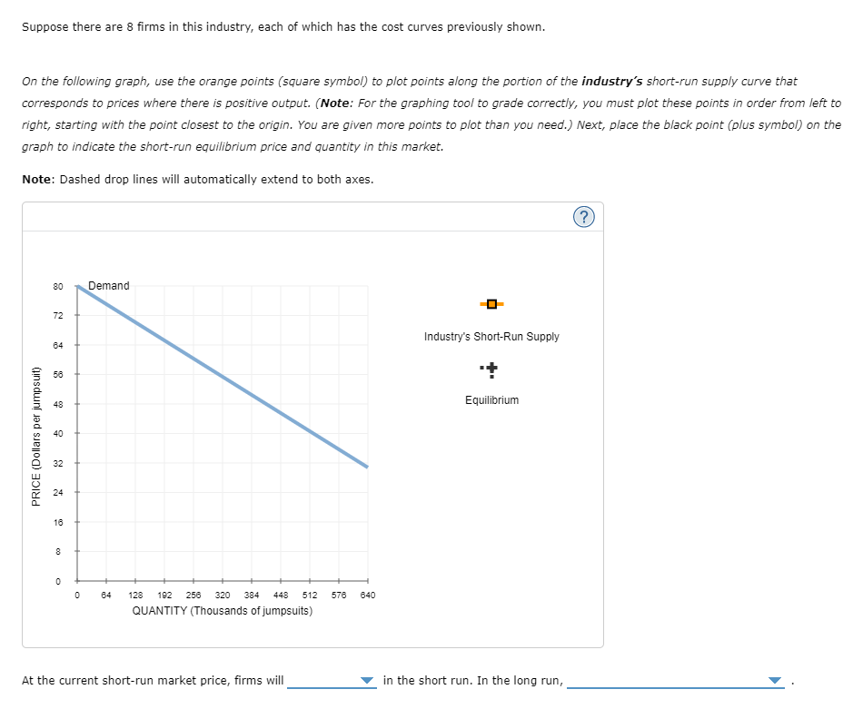 Solved 6. Deriving the short-run supply curve The following | Chegg.com