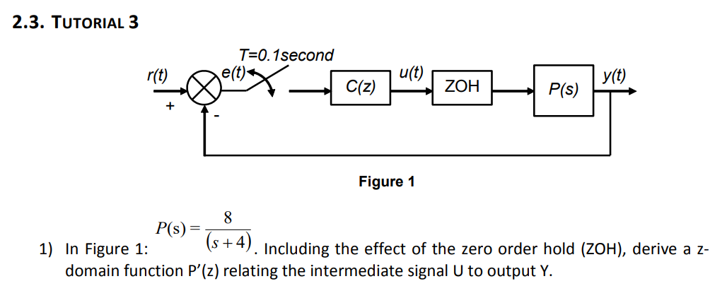 Solved 2.3. TUTORIAL 3 T=0.1 second r(t) Det) y(t) C(2) 1 | Chegg.com