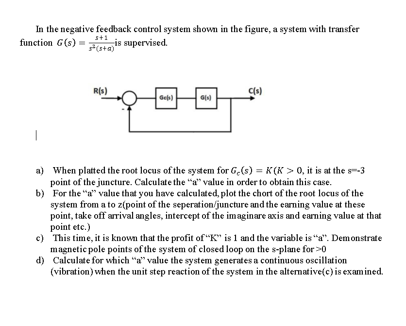 In the negative feedback control system shown in the | Chegg.com