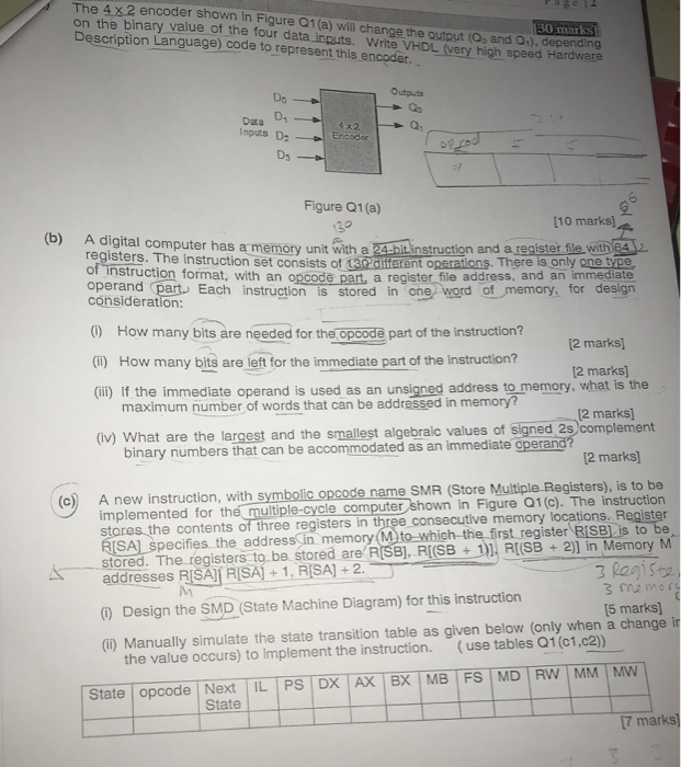 The 4x2 encoder shown in Figure Q1(a) will change the | Chegg.com