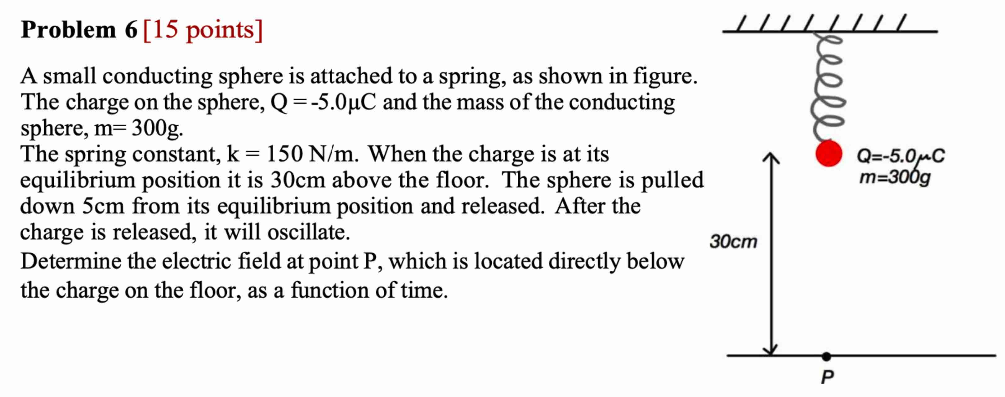 Solved Problem 6 [15 ﻿points]A small conducting sphere is | Chegg.com
