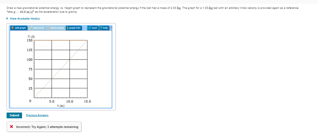 Solved A 1.00 kg ball is thrown directly upward with an | Chegg.com