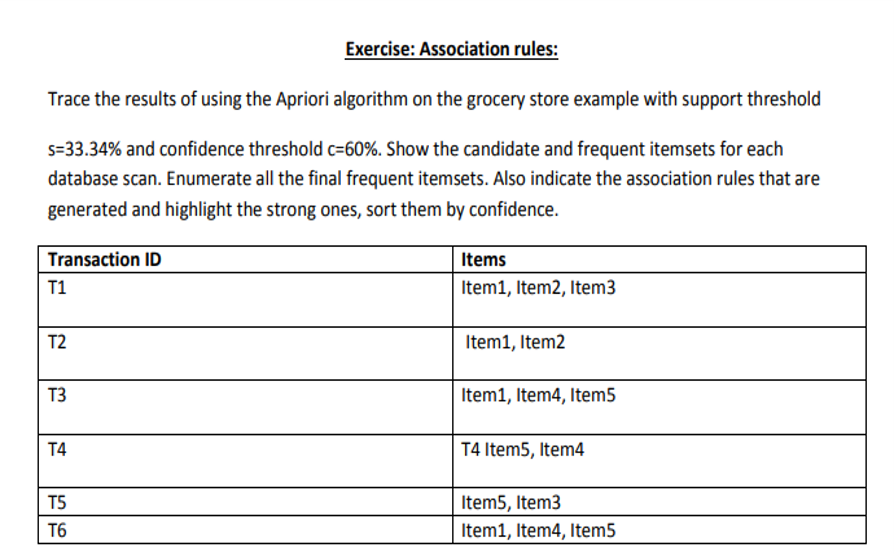 Solved Exercise: Association rules: Trace the results of | Chegg.com