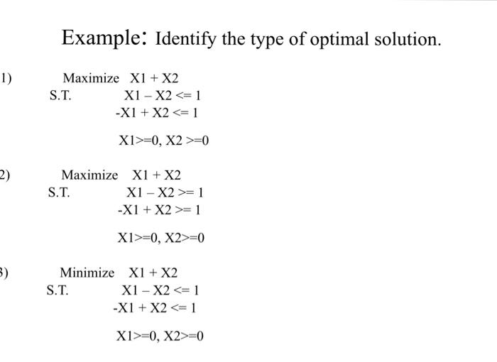 Solved Example: Identify the type of optimal solution. | Chegg.com