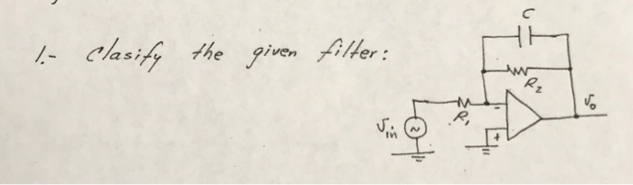 Solved as ven In | Chegg.com