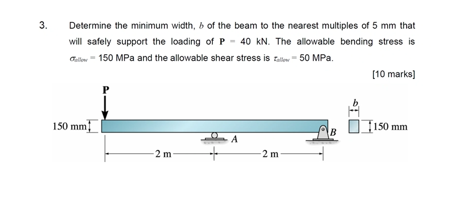 Solved Determine the minimum width, b of the beam to the | Chegg.com