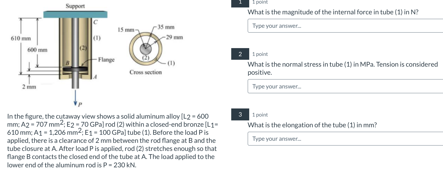 Solved What is the magnitude of the internal force in tube | Chegg.com