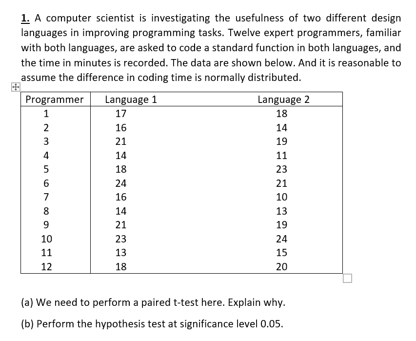 Solved 1. A computer scientist is investigating the | Chegg.com