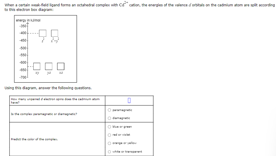 Solved When a certain weak-field ligand forms an octahedral | Chegg.com