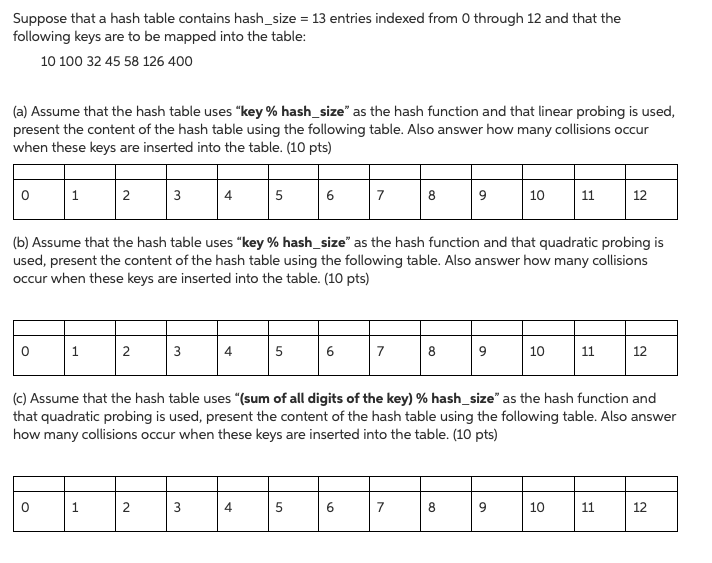 Solved Suppose that a hash table contains hash_size = 13 | Chegg.com
